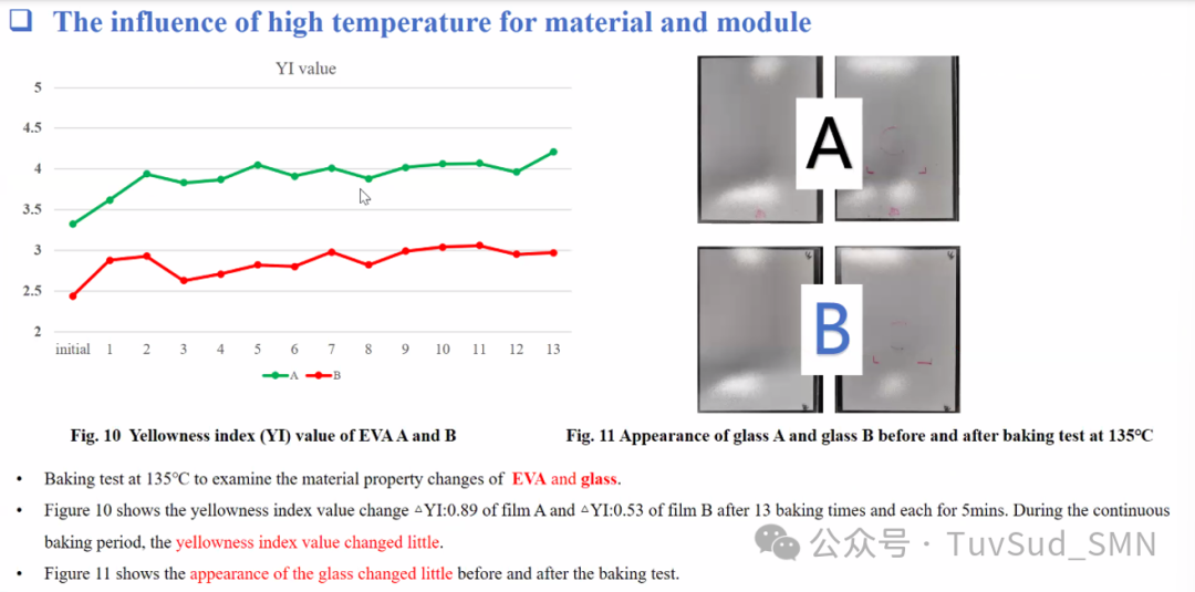 TÜV南德带您走进IEC TC82 WG2会议--亚稳态晶硅组件快速稳定及IEC TS 63209-1国际标准动态-索比光伏网